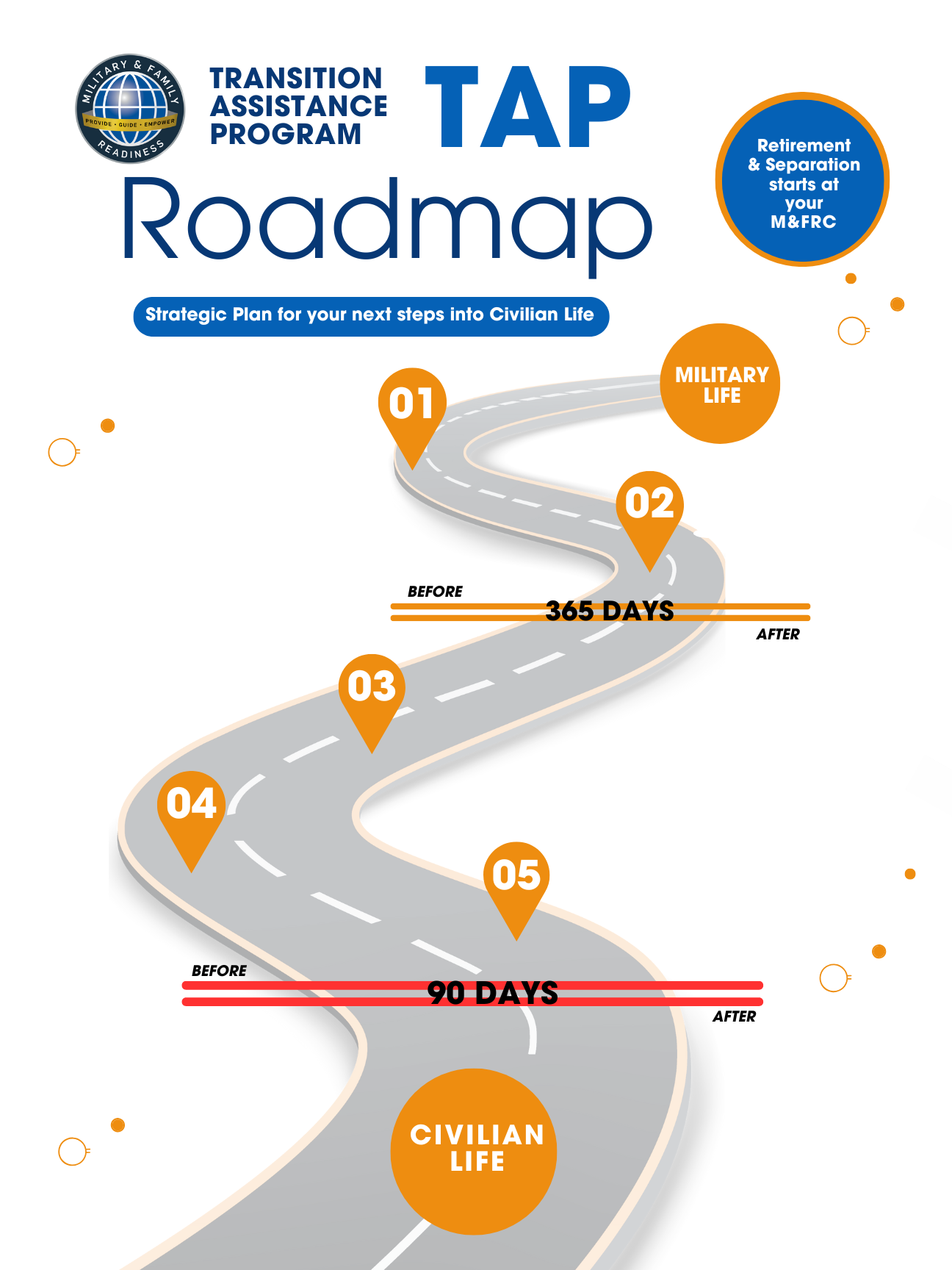 Transition Assistance Program